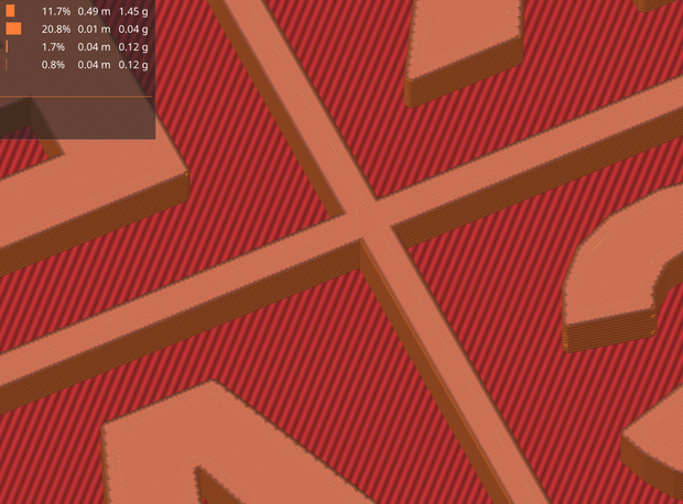 Make a Cookie Cutter With Tinkercad - Tinkercad