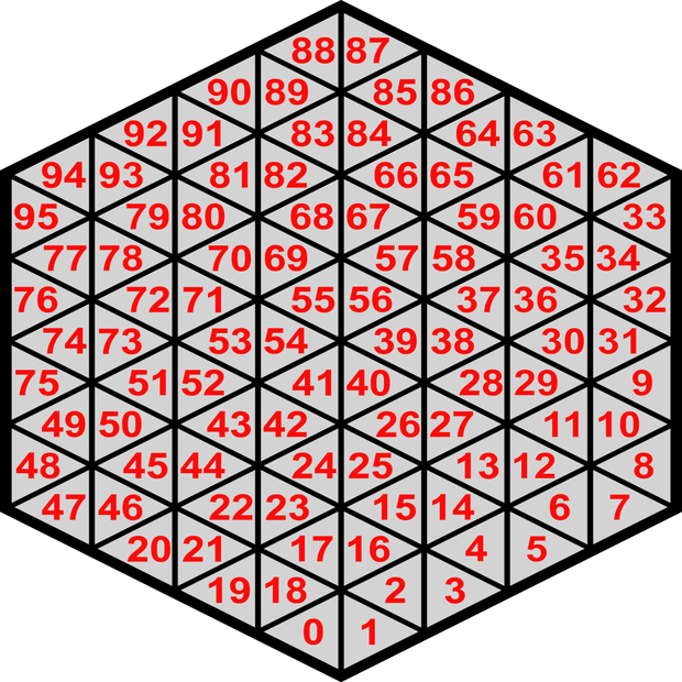 Creating a Stylish Triangular Pixels LED Clock Using WS2812 Leds and ...