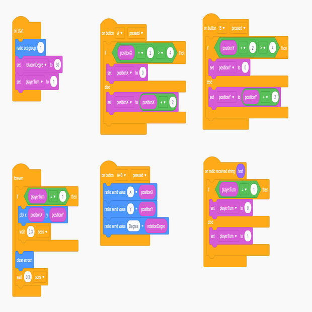 Micro:bit Controlled Tic Tac Toe Game - Tinkercad