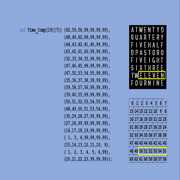 How To Make Arduino Word Clock Detailed Code Explanation Tinkercad