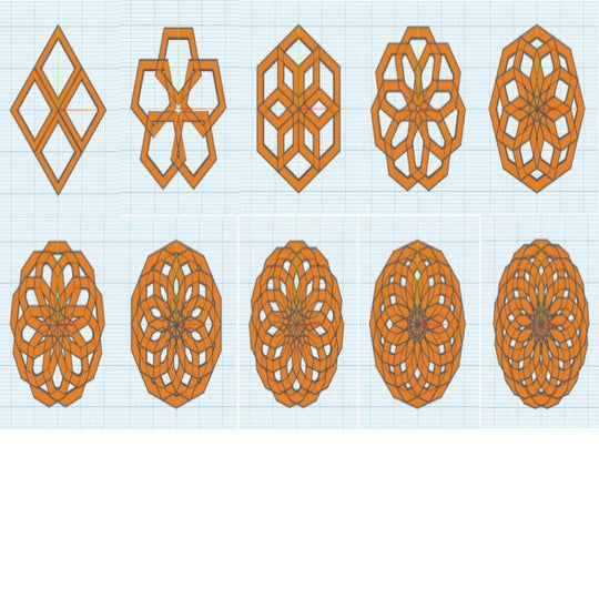 How To Get Started With Variables In Codeblocks Tinkercad 8812