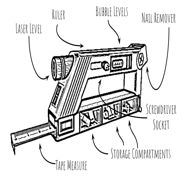 All In One Multipurpose Tool Tinkercad Proof Of Concept Tinkercad