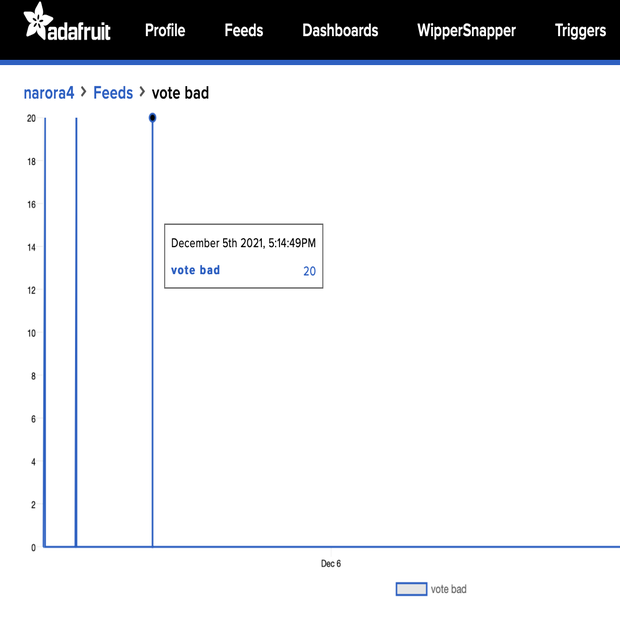 Internet of Things Mood Tracker for School or Work - Tinkercad