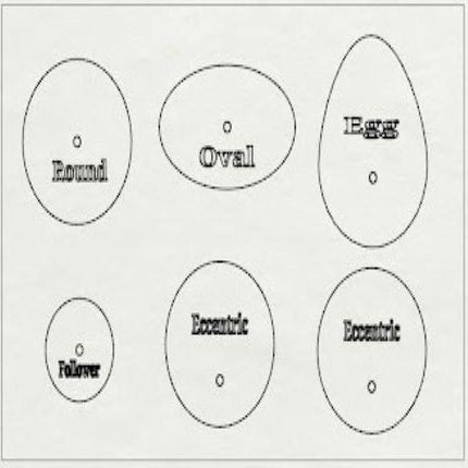 Project Based Learning - Inventor Biography Automata - Tinkercad