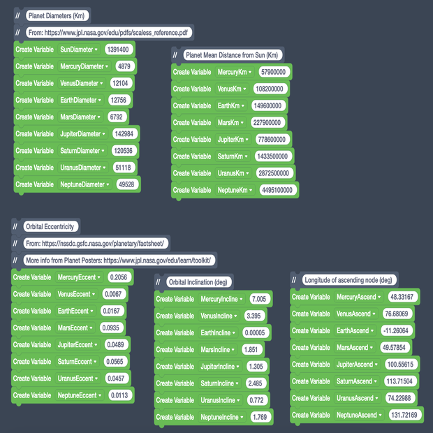Scaling the Solar System With Tinkercad - Tinkercad