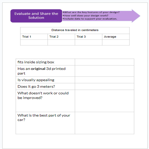 Teaching Engineering Design Using 3D Printed Rubber Band Cars - Tinkercad