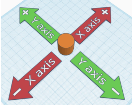Codeblocks - Tinkercad